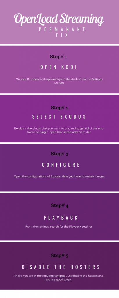 Fix OpenLoad Streaming Pair Error