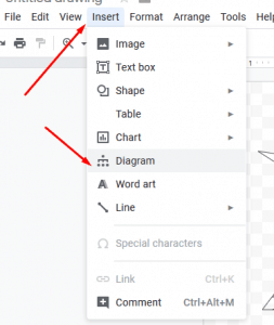 How to use Google Drawings?
