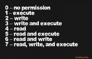 Change File Permissions for Linux | What is chmod 777?
