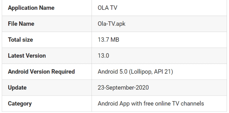 Download Ola Tv apk 2021 - Official Latest Version - Tech Ninja Pro