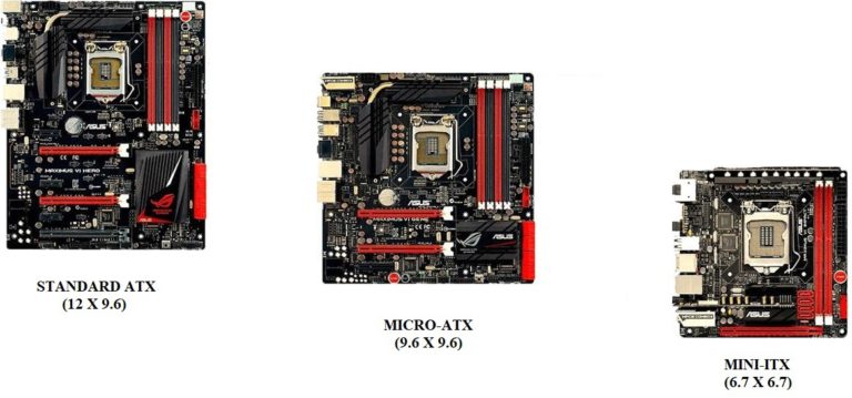 Micro-ATX vs Mini-ITX vs ATX: Best Motherboard Format to Choose - Tech ...